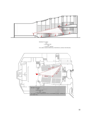 Project 1 : Auditorium - A Case Study of Acoustic Design | PDF
