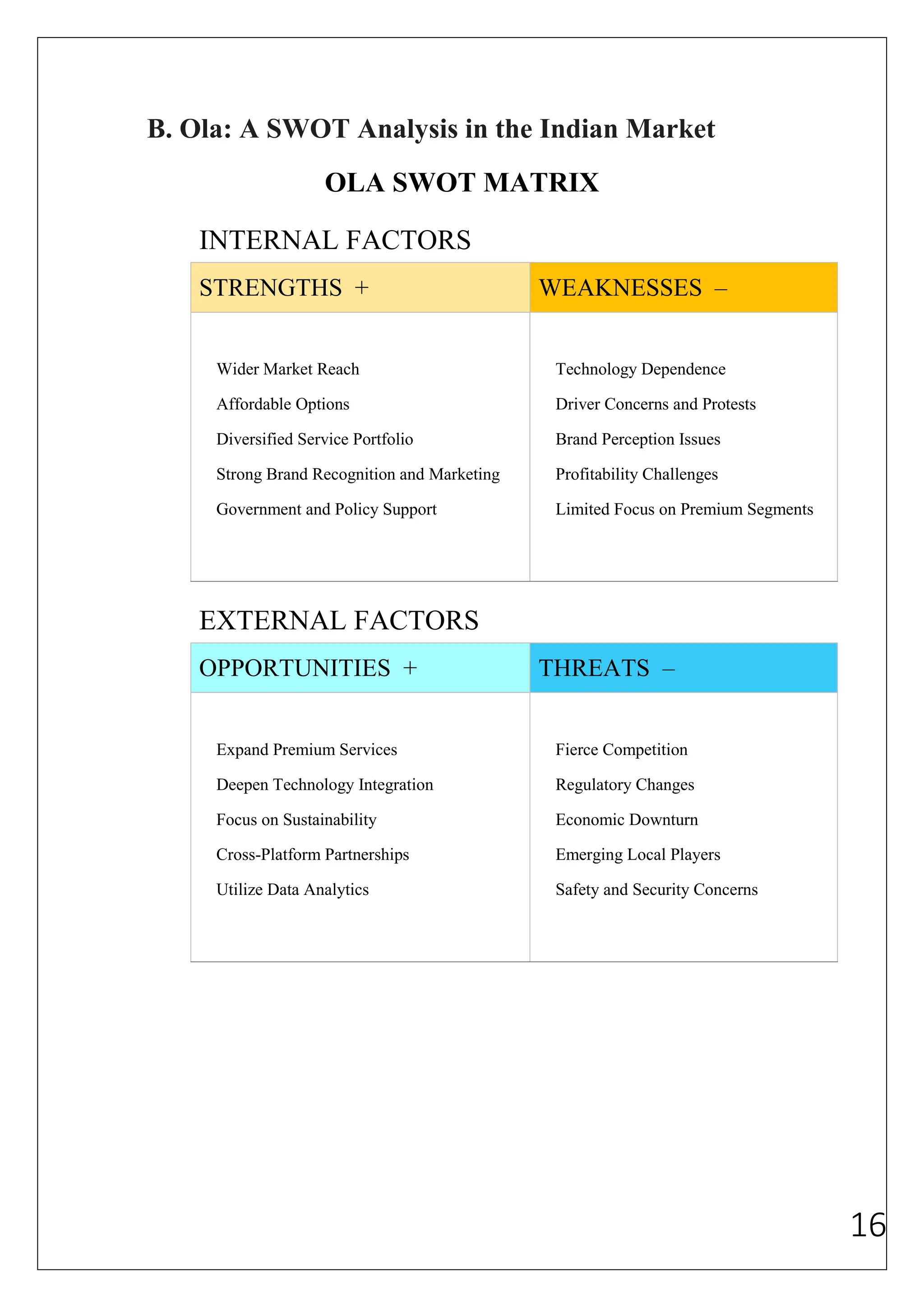 Case-Study - Online Cab Aggregators Uber and Ola in India | PDF