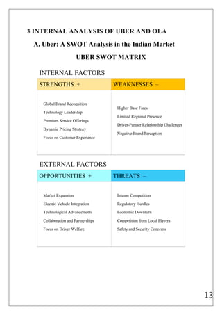Case-Study - Online Cab Aggregators Uber and Ola in India | PDF