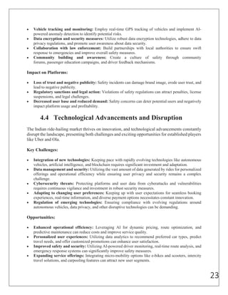 Case-Study - Online Cab Aggregators Uber and Ola in India | PDF