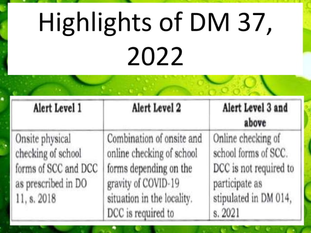 final-checking-of-forms-for-SCC-slides.pptx | Educational Assessment ...