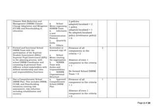 FINAL-CHECKLISTS-SCHOOLS-1 (2).final pdf | PDF
