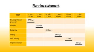 Vehicle Detection using Camera | PPTX