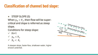 FINAL-COPY.-channel-slope-and-freeboard-1.pptx