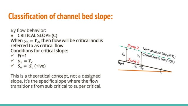 FINAL-COPY.-channel-slope-and-freeboard-1.pptx