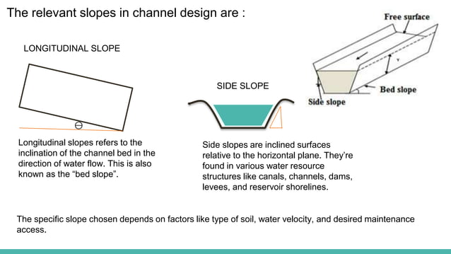 FINAL-COPY.-channel-slope-and-freeboard-1.pptx