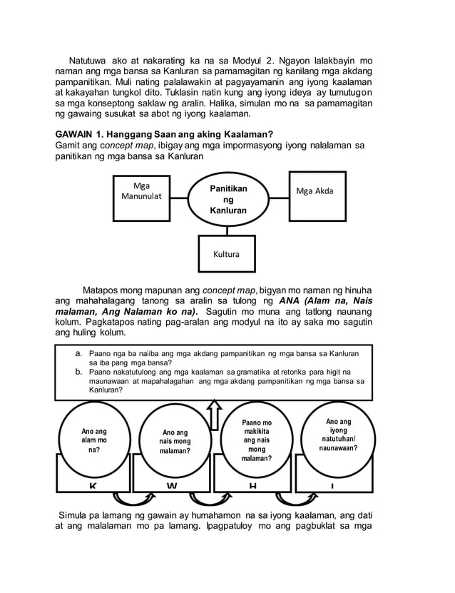 FINAL-COPY-MODYUL-2-PANITIKAN-NG-KANLURAN-new.docx