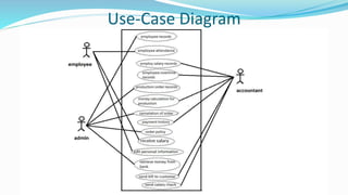 Ready Made Garments in Bangladesh | PPTX