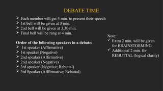 Final-Debate (2).pptx purposive communication | PPTX