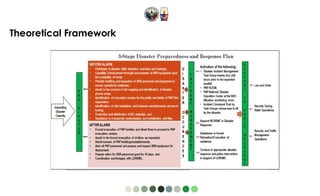 Final-Defense-PowerPoint-Template-Capstone.pptx