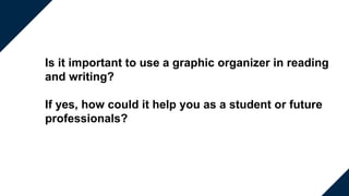 GRAPHIC-ORGANIZER A TOOL FOR MEANINGFUL LEARNING | PPTX