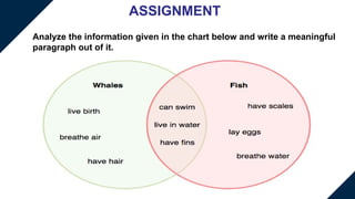 GRAPHIC-ORGANIZER A TOOL FOR MEANINGFUL LEARNING | PPTX