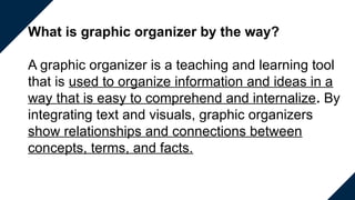 GRAPHIC-ORGANIZER A TOOL FOR MEANINGFUL LEARNING | PPTX