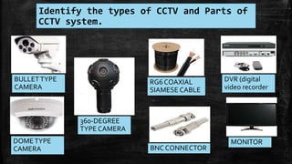 FINAL-DEMO-PPT-CCTV.pptx