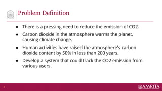 B-IoT based Green Technology Solutions to Control Pollution by Tracing ...