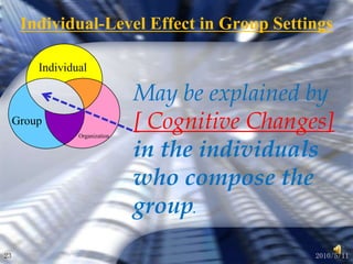 Threat Rigidity Effects in Organizational Behavior- Multilevel Analysis ...