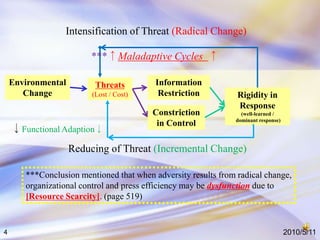 Threat Rigidity Effects in Organizational Behavior- Multilevel Analysis ...