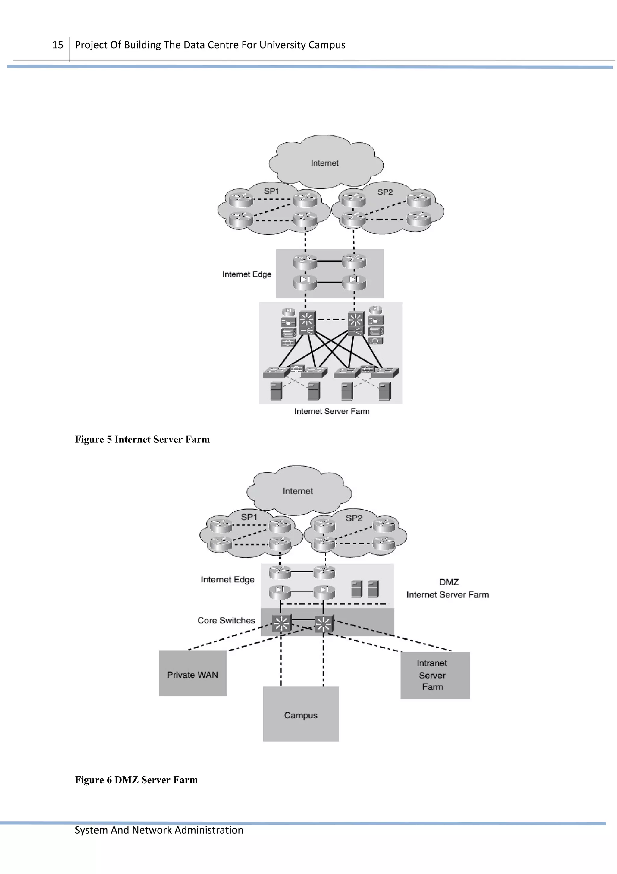 Data Center Proposal (System Network Administration) | DOC