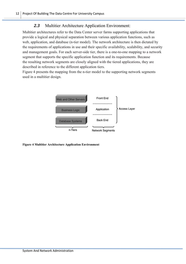 Data Center Proposal (System Network Administration) | DOC | Databases | Computer Software and ...