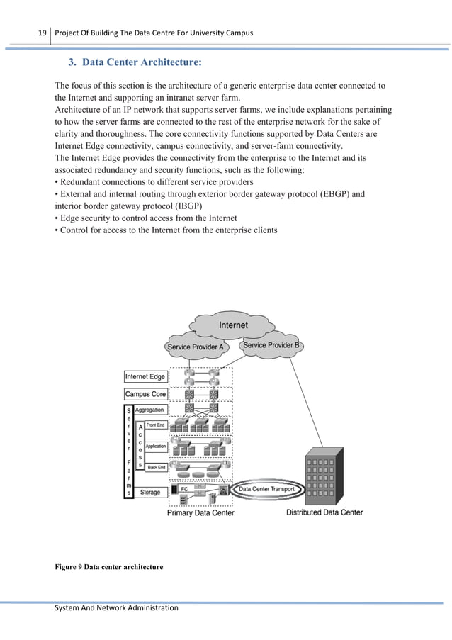 Data Center Proposal (System Network Administration) | DOC | Databases ...