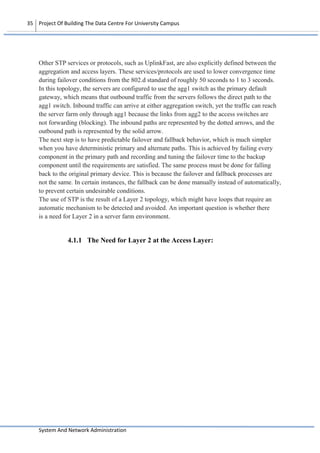 Data Center Proposal (System Network Administration) | DOC