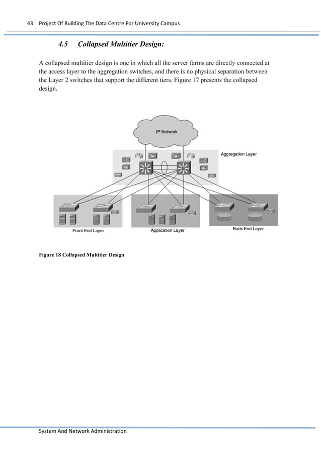 Data Center Proposal (System Network Administration) | DOC | Databases ...