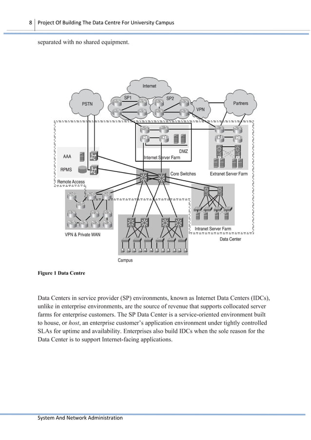 Data Center Proposal (System Network Administration) | DOC | Databases ...