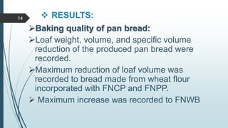 PAN BREAD QUALITY AS AFFECTED BY SOME NANO AND FERMENTED-NANO FOOD ...