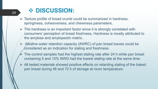 PAN BREAD QUALITY AS AFFECTED BY SOME NANO AND FERMENTED-NANO FOOD ...