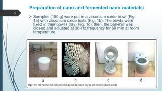 PAN BREAD QUALITY AS AFFECTED BY SOME NANO AND FERMENTED-NANO FOOD ...