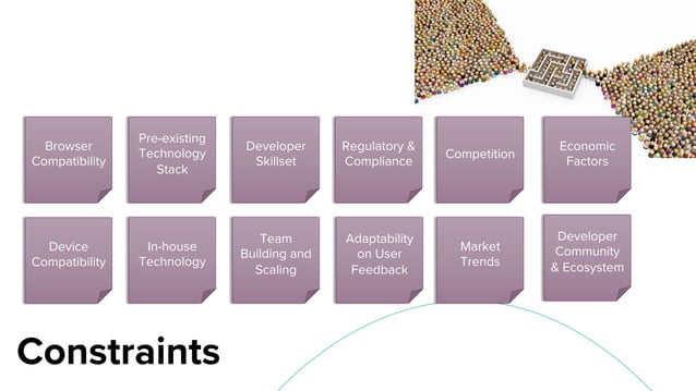 Architectural drivers in modern frontend development | PPT