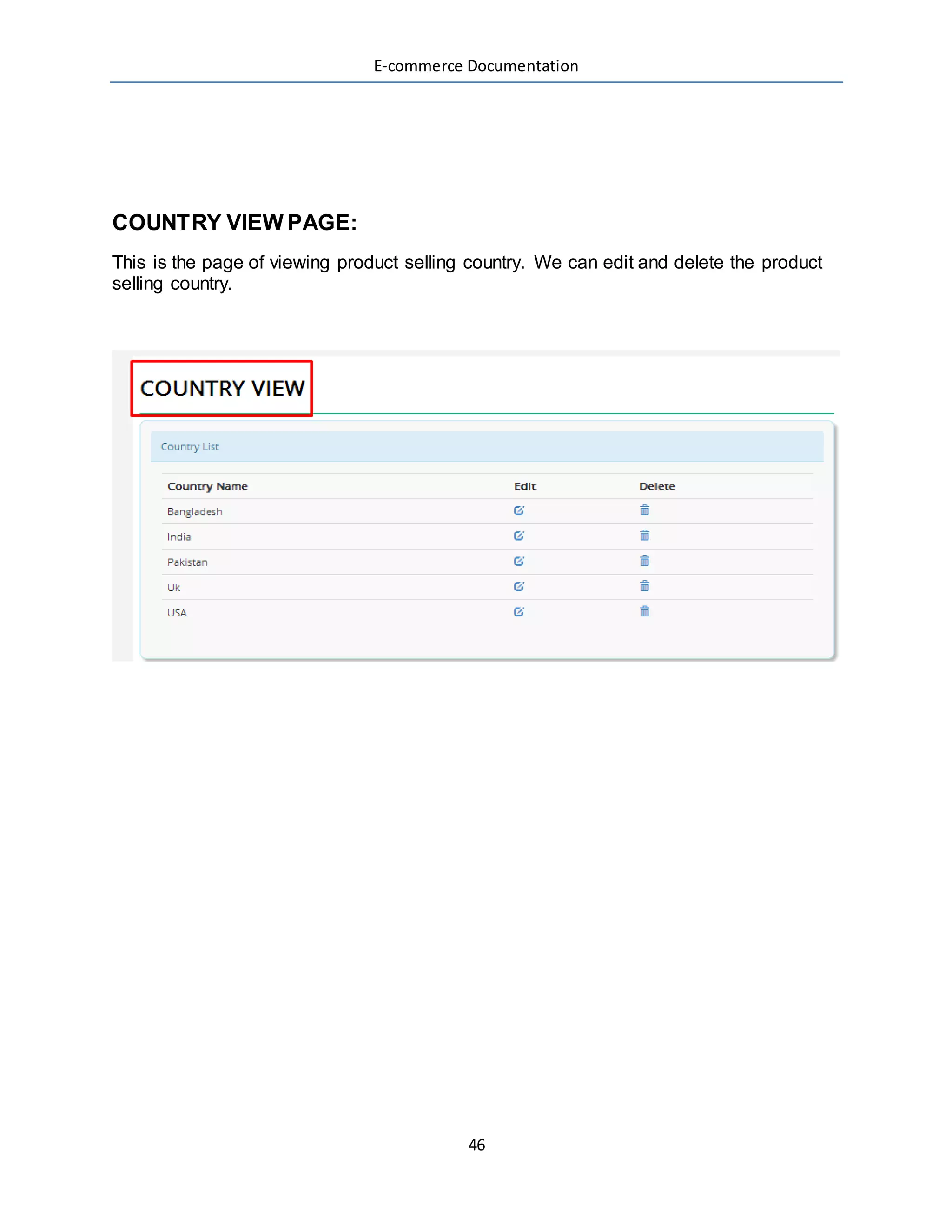E-commerce documentation | DOCX