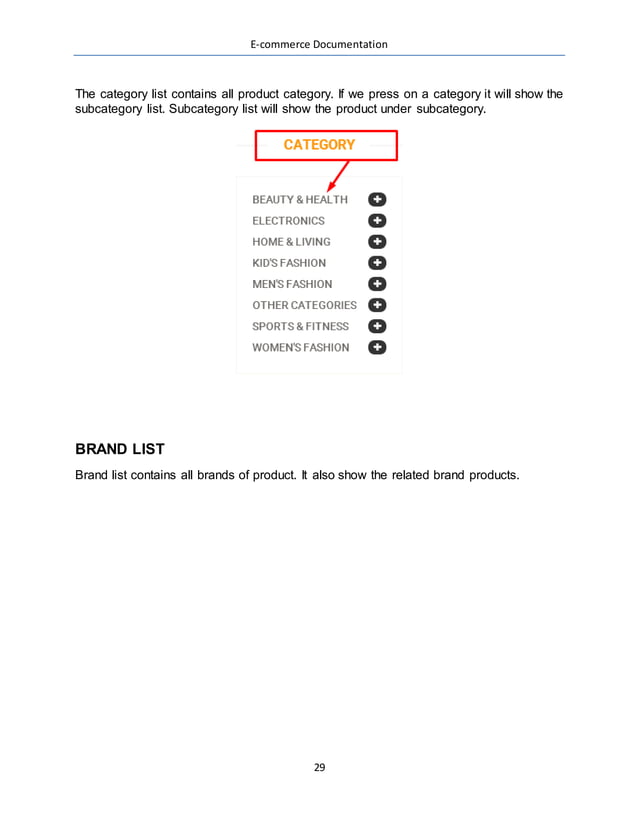 E-commerce documentation | DOCX