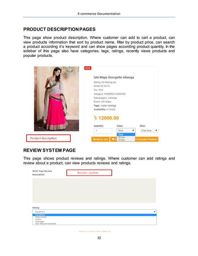 E-commerce documentation | DOCX