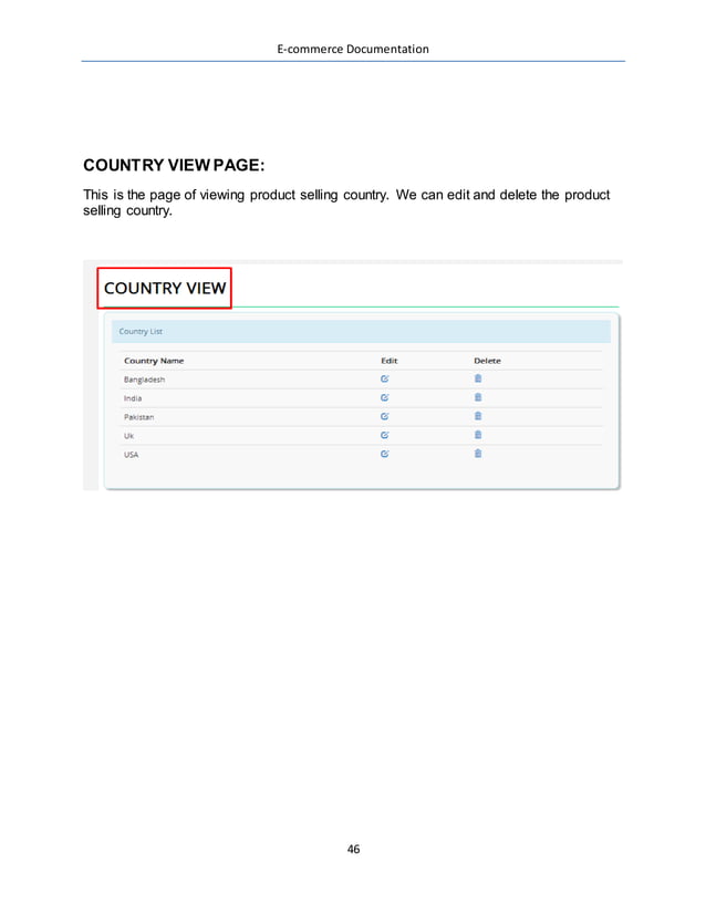 E-commerce documentation | DOCX