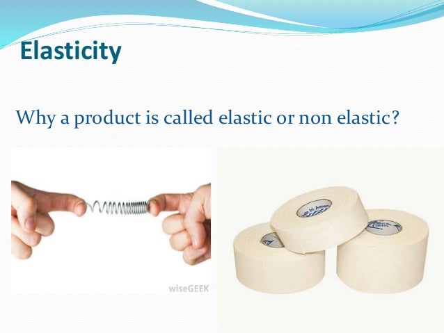 Elasticity of Agricultural Products