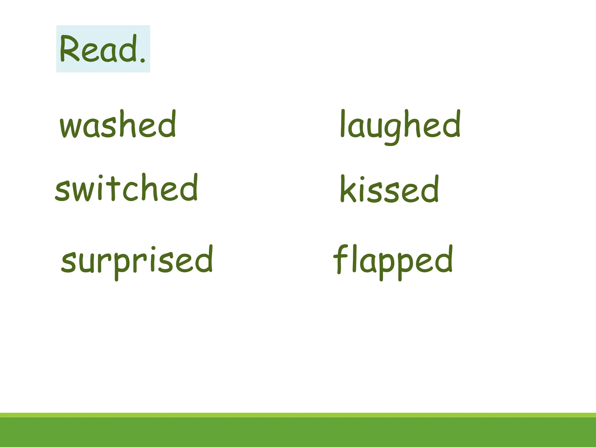 Final -ed, Primary.pptx pronunciation for kids | PPT