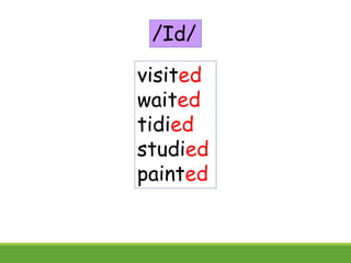 Final -ed, Primary.pptx pronunciation for kids | PPTX