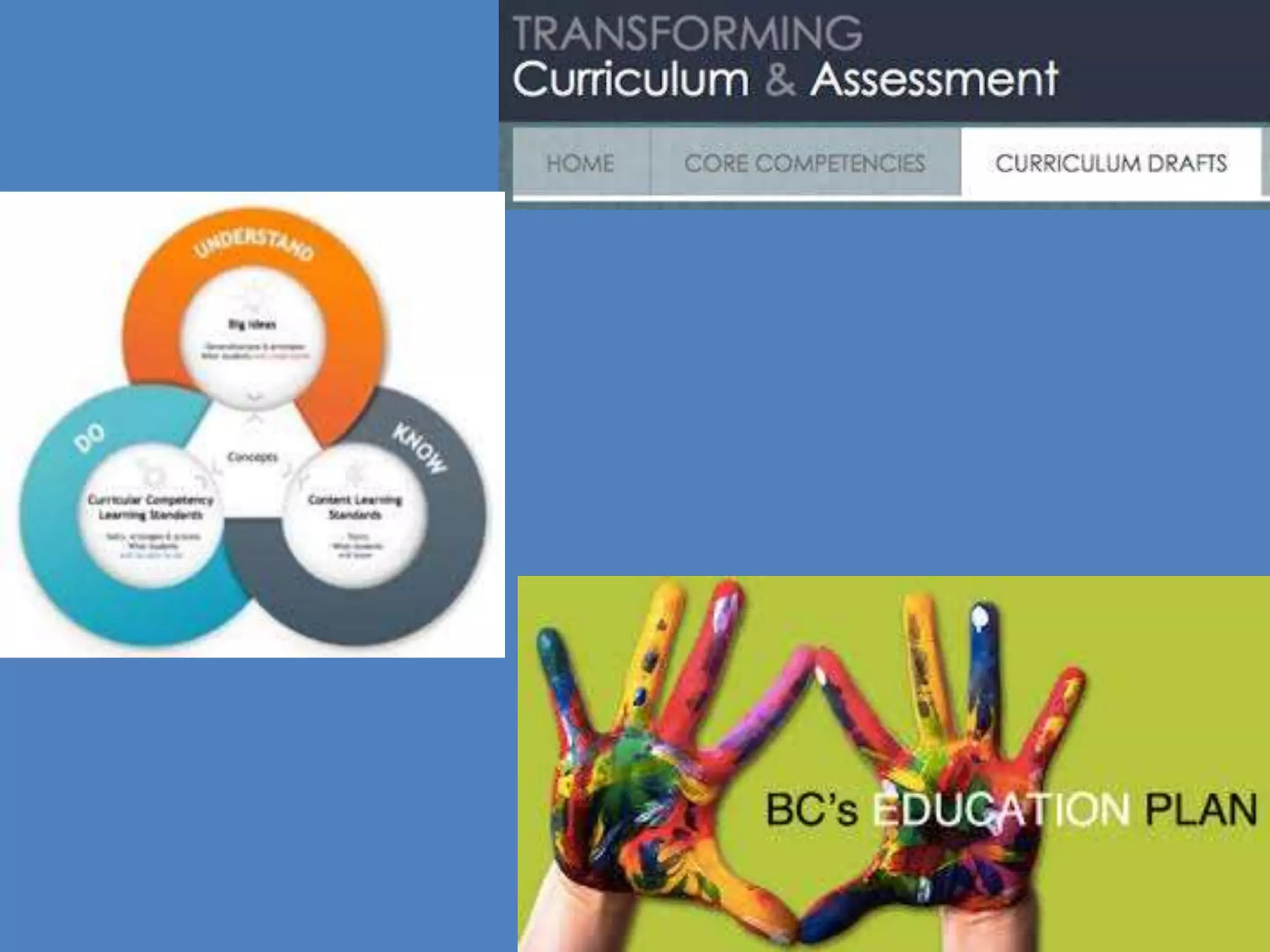 How Can we Re-imagine School? | PPTX