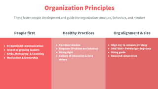 CTO Craft Con: Keynote: Team and Organization Agility | PPT