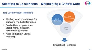 Eisai EMEA: Laying the foundation for centralised medical information ...