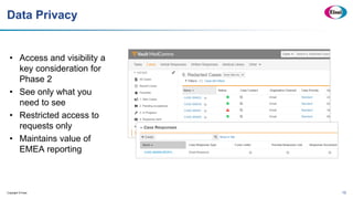Eisai EMEA: Laying the foundation for centralised medical information ...