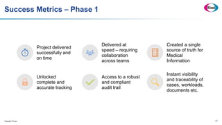 Eisai EMEA: Laying the foundation for centralised medical information ...