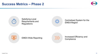 Eisai EMEA: Laying the foundation for centralised medical information ...