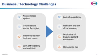 Eisai EMEA: Laying the foundation for centralised medical information ...