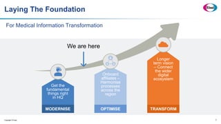 Eisai EMEA: Laying the foundation for centralised medical information ...