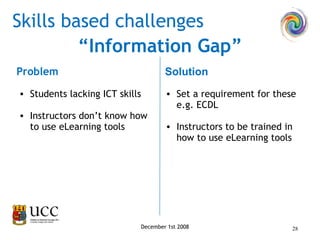 E Learning Presentation | PPT