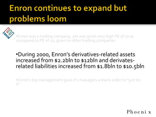 Enron - The accounting disaster | PPT