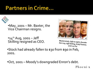 Enron - The accounting disaster | PPT