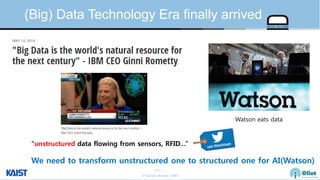Internet of Things Platform for Open Process, Open Data, and Open Service | PPT